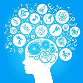 Foreign Language Writing Prompts with Outlines | World Language Classroom