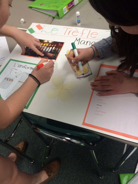 Foreign Language Class Group Speaking Project for a Food Unit | World ...