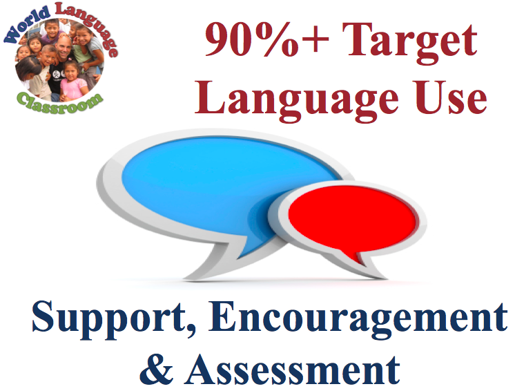90%+ Target Language Use: Support and Assessment (SlideShare) | World ...