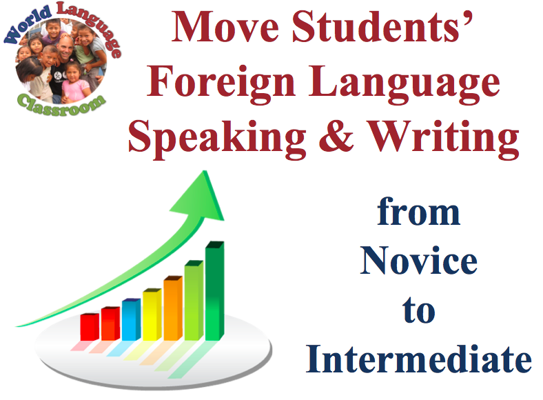 Move Students’ Foreign Language Skills from Novice to Intermediate (SlideShare) | World Language ...