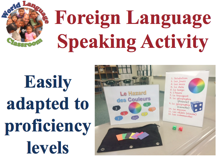 Foreign Language Speaking Activity Based on Proficiency Levels (SlideShare) | World Language ...