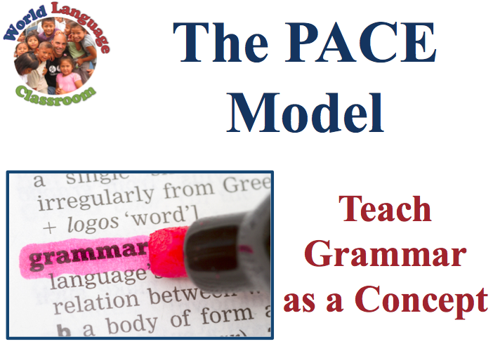 The PACE Model: Inductive Foreign Language Grammar Teaching (SlideShare ...