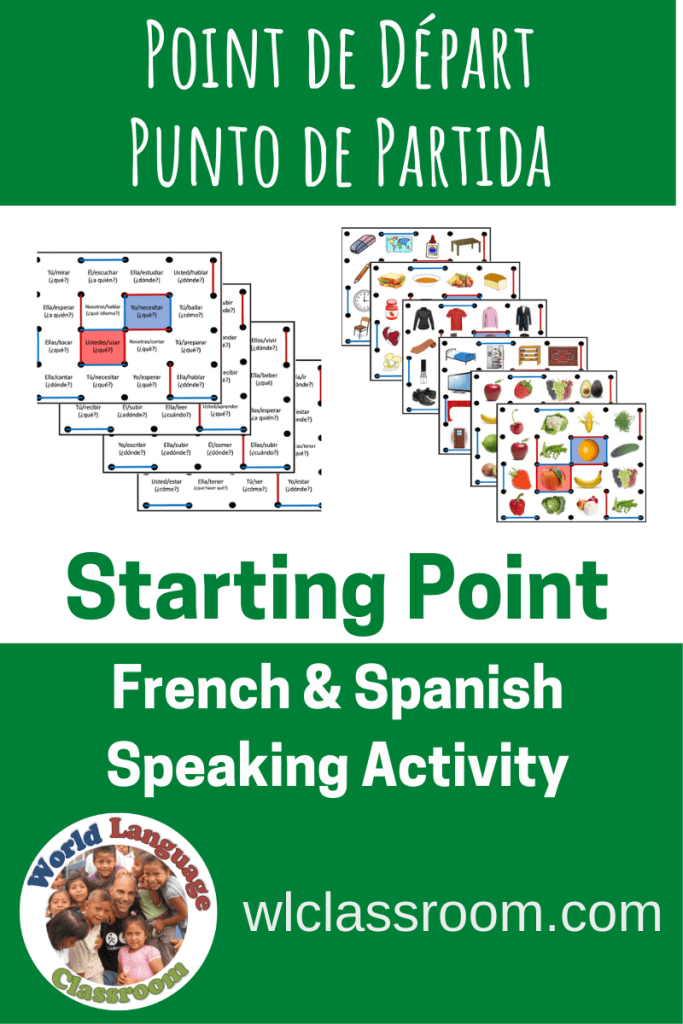French or Spanish Speaking Activity (Starting Point) | World Language ...