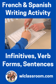 French Spanish Verb Form And Sentence Writing Activity World French Spanish Verb Form And Sentence Writing Activity World