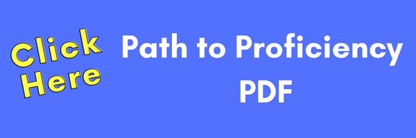 Path to Proficiency Wall for Language Classroom | World Language Classroom